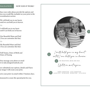 Parents in Loving Memory Print Sympathy Gift Remembering Mum and Dad ...