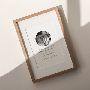 Parents in Loving Memory Print Sympathy Gift Remembering Mum and Dad ...