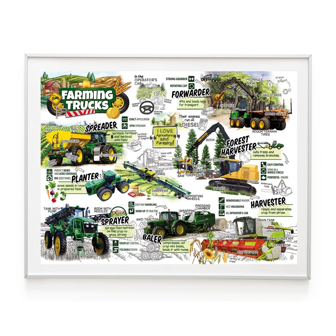 Farming Tractor Poster for Kids, Vehicles, Forestry Trucks, John Deere ...