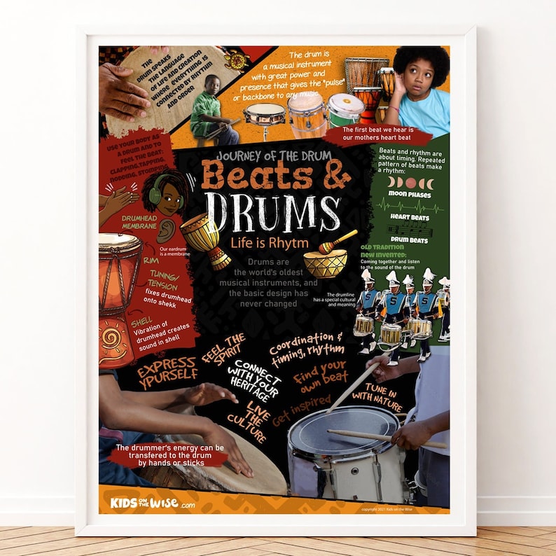 Black History Month and Black Music Poster, Learn About African Beats ...