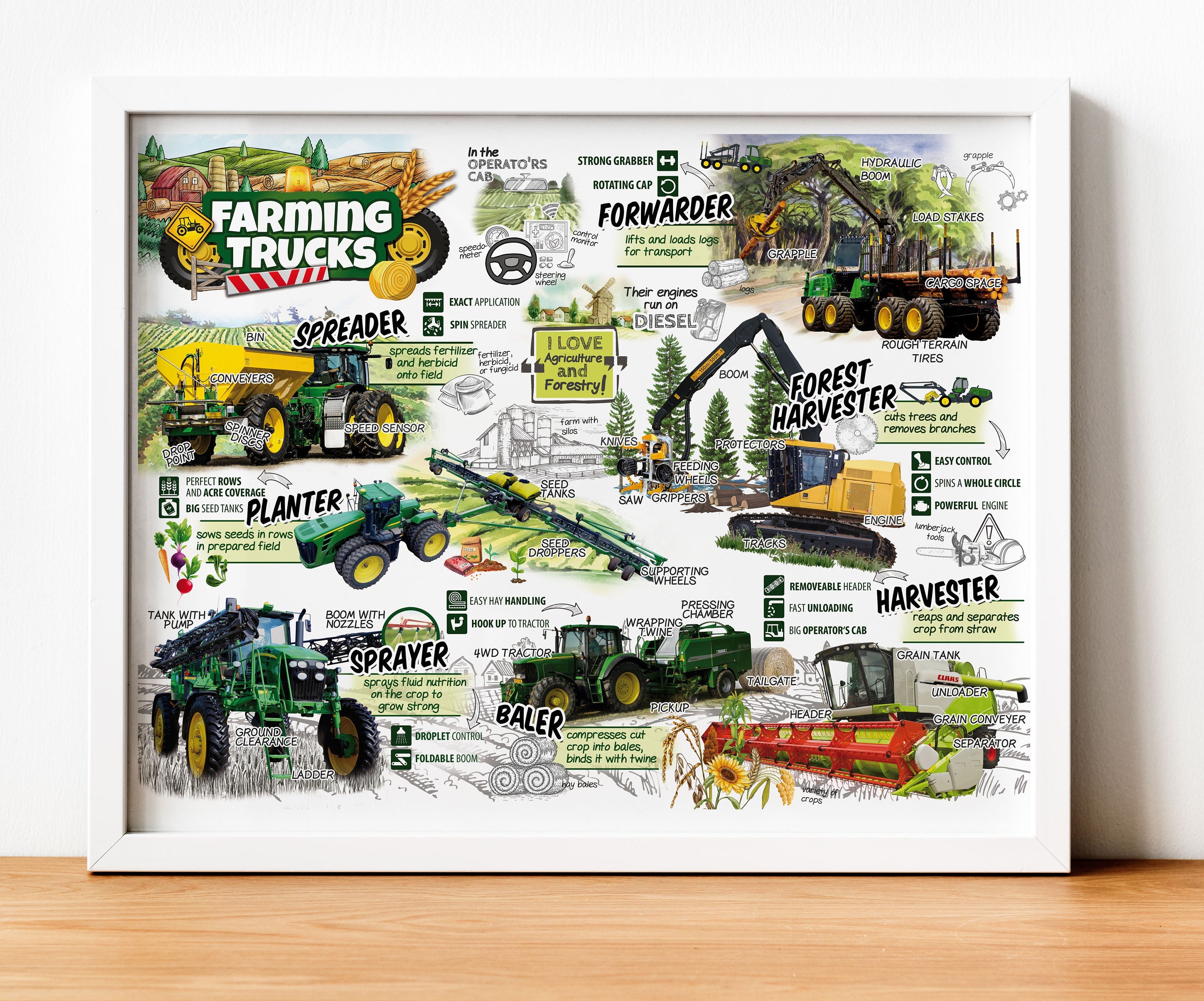 Big John Deere Posters