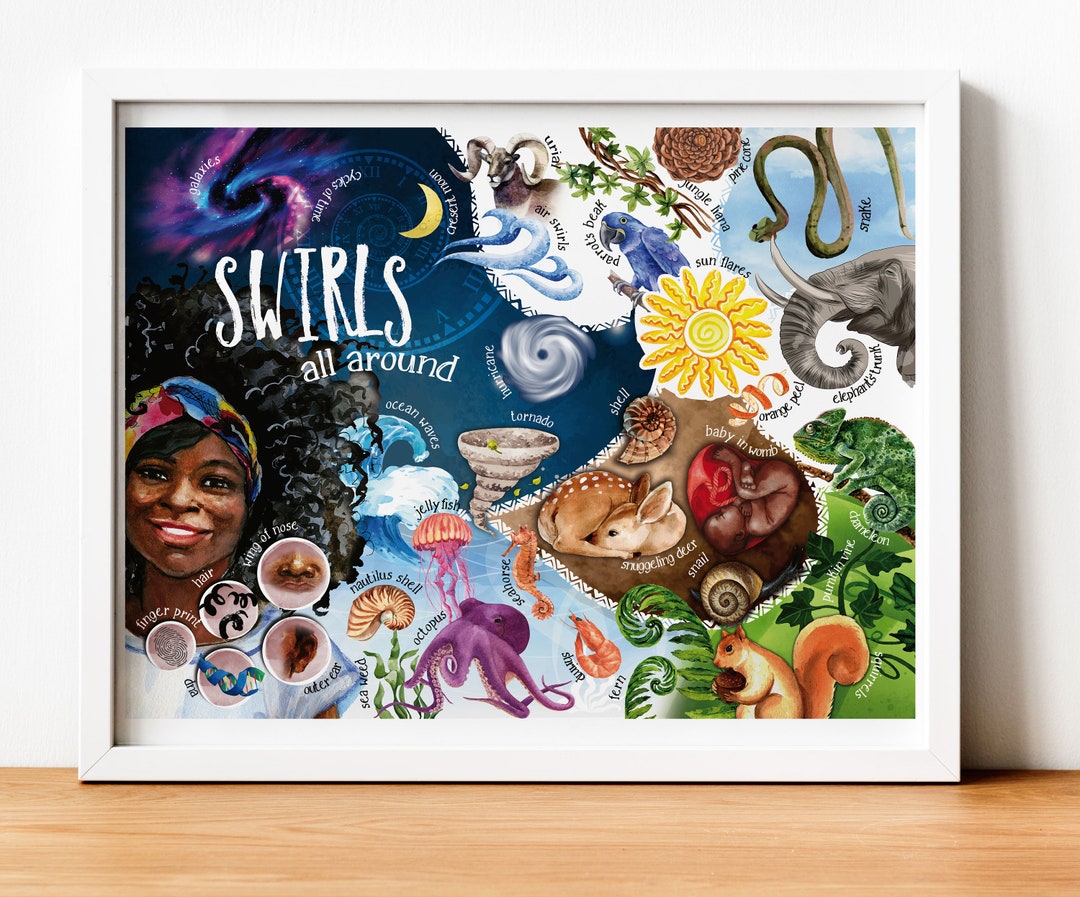 Swirls in Nature Science Print Kids Nursery Learning Poster 18x24 - Etsy