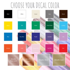 Instant Pot Decal | Crockpot Sticker | Small Kitchen Appliance Decal ...