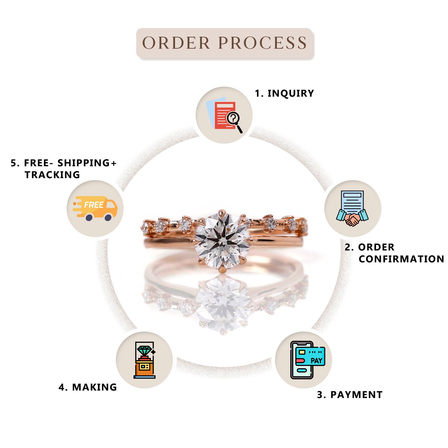 Unique Flush Set Marquise Lab Diamond Serpent Ring, Everyday Wear Gold ...