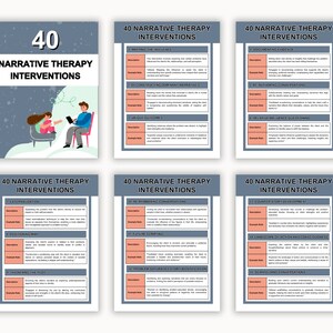 Narrative Therapy Interventions | Therapy Questions Therapy Cheat Sheet ...