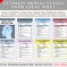 Mental Status Exam Cheat Sheet: MSE Reference & Assessment (digital ...