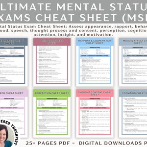 Mental Status Exam Cheat Sheet, MSE Reference Sheet, MSE Writing Guide ...