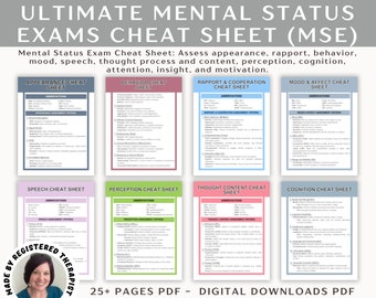 Mental Status Exam Cheat Sheet, MSE Reference Sheet, MSE Writing Guide ...