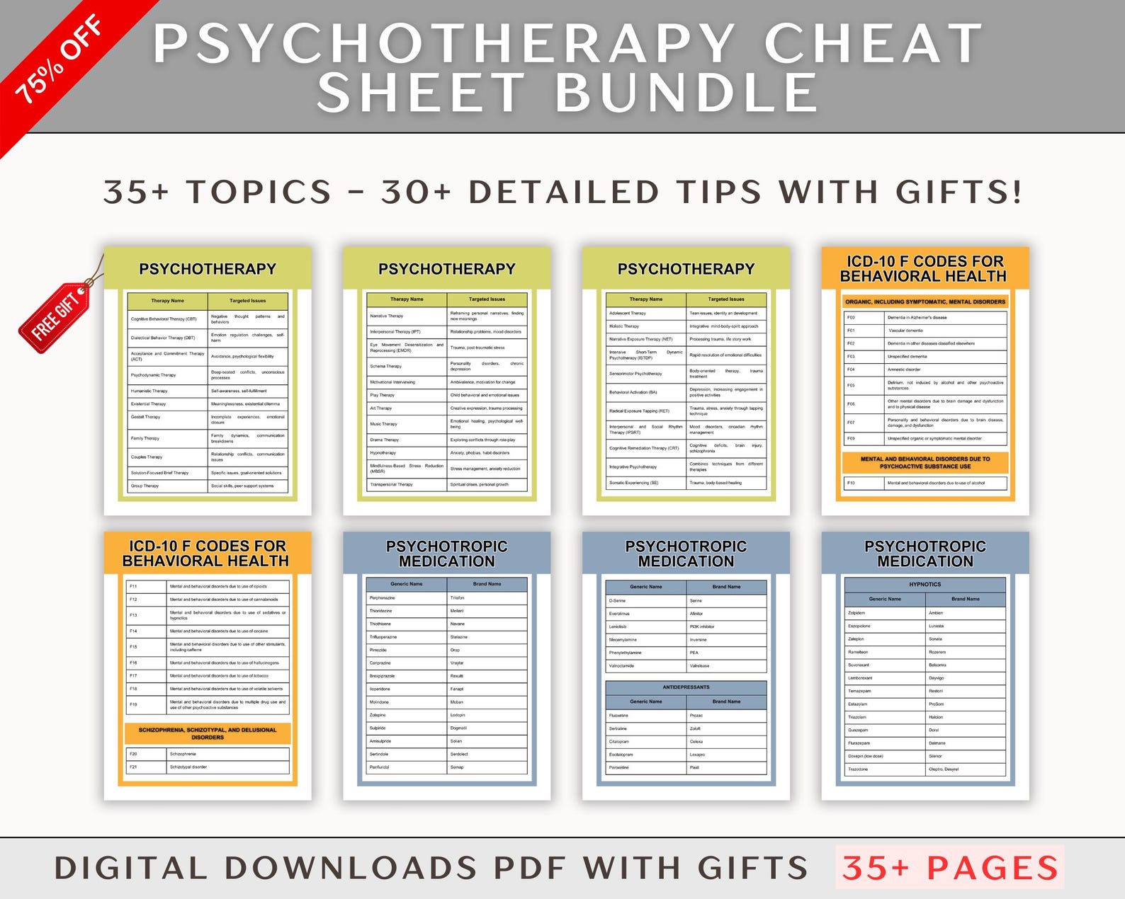 Psychotherapy Cheat Sheets, Therapist Cheat Sheets, Clinical Terms ...