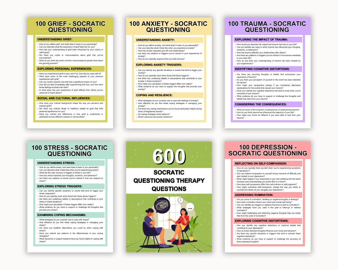 600 Socratic Questioning Therapy Questions Intervention Phrases HIPAA ...