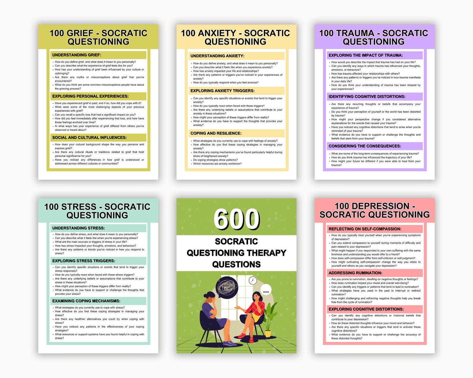 600 Socratic Questioning Therapy Questions | Intervention Phrases HIPAA ...