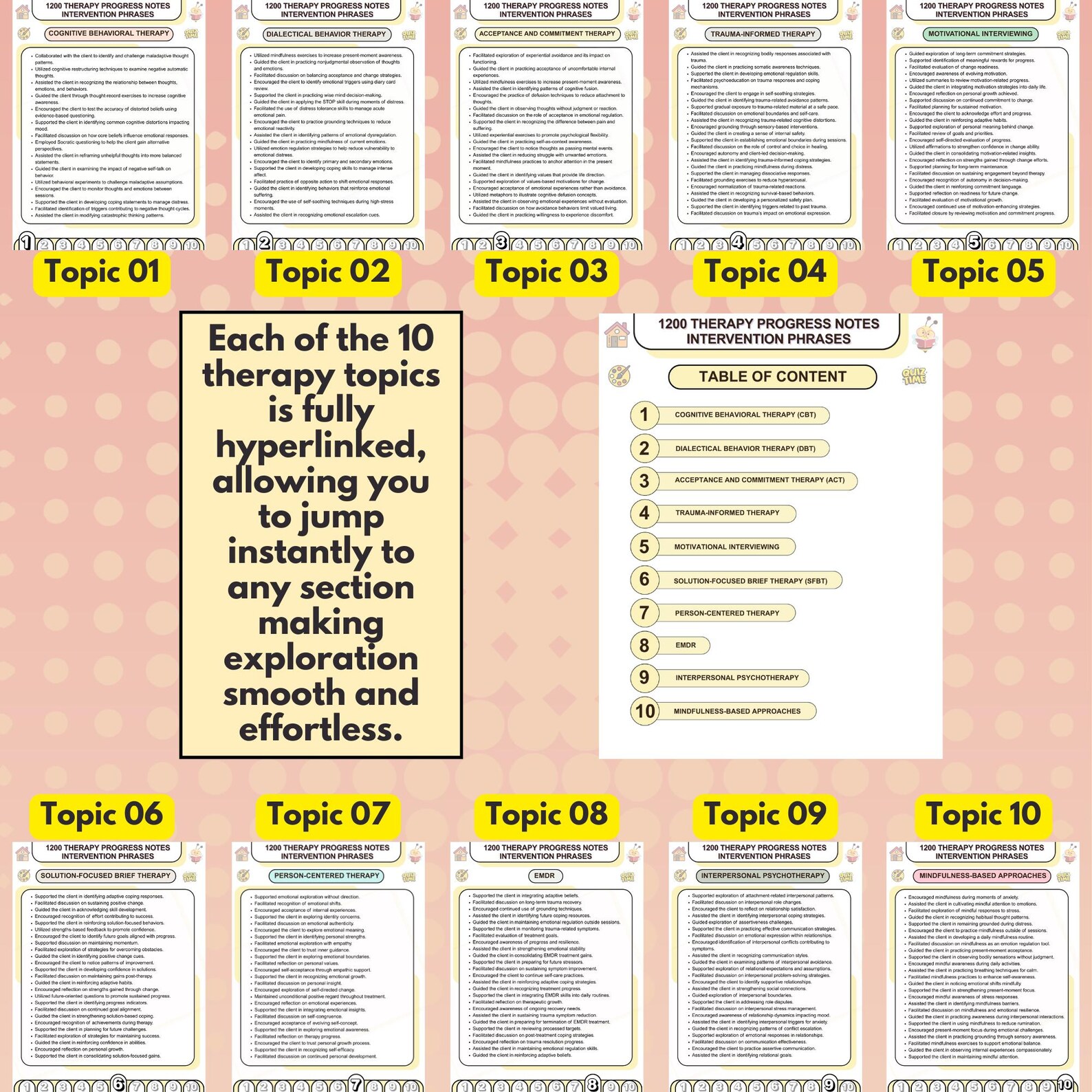 Therapy Progress Notes: 1200+ Intervention Phrases (HIPAA Compliant) - Etsy
