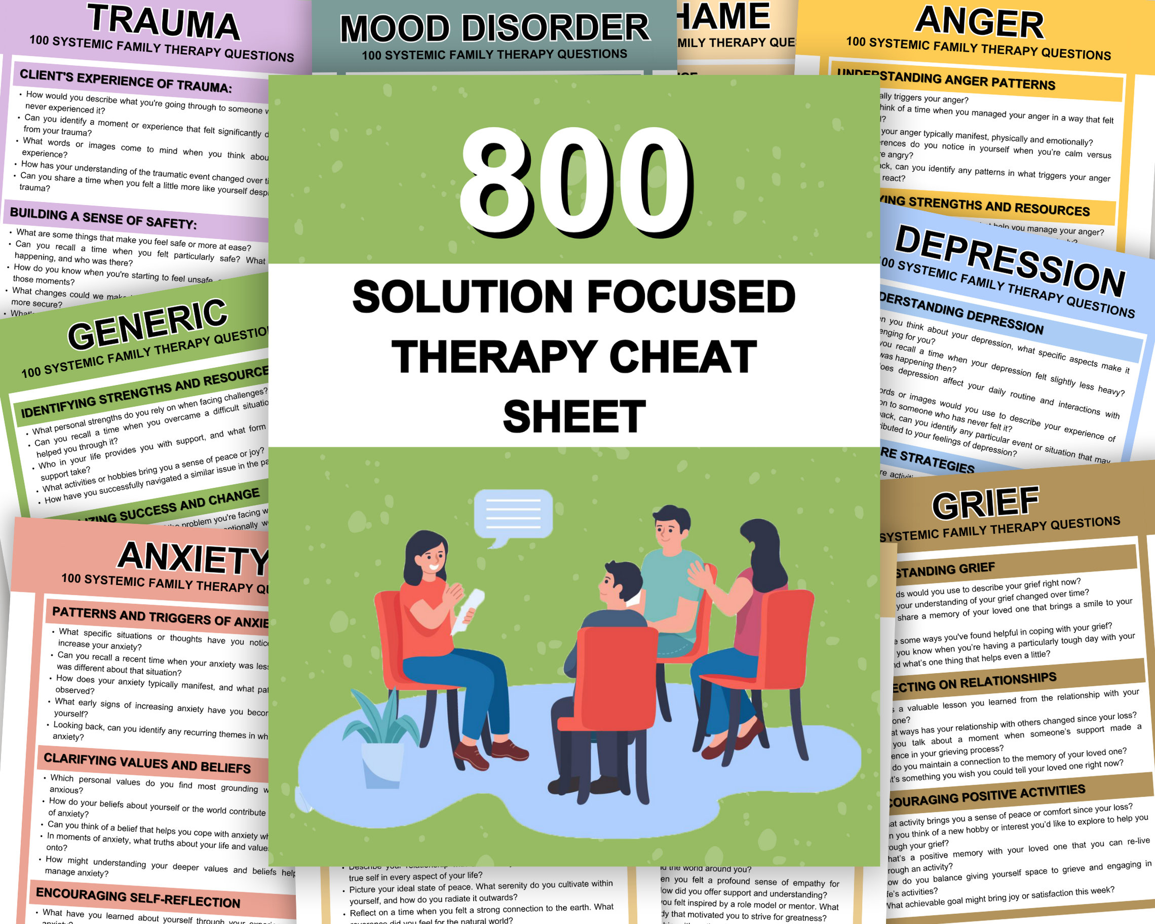 Solution Focused Therapy Cheat Sheet: 800+ SFT Questions (digital ...
