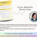 CBT Worksheets for Core Values, Mental Health Workbook, Limiting ...