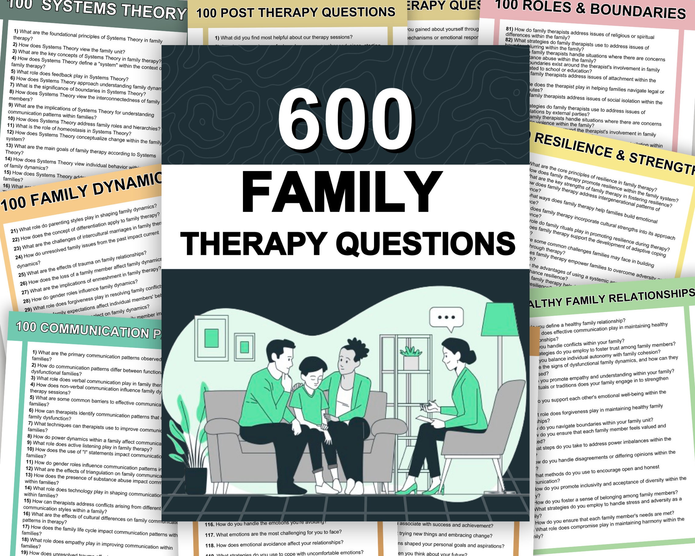 Family Therapy Questions: IFS Interventions, Counselor Cheat Sheet ...