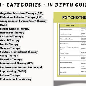Psychotherapy Cheat Sheets, Therapist Cheat Sheets, Clinical Terms ...