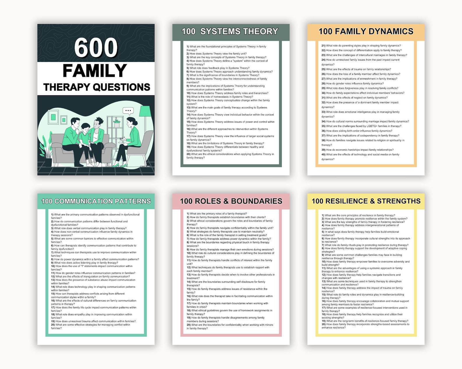 Family Therapy Questions: IFS Interventions, Counselor Cheat Sheet ...