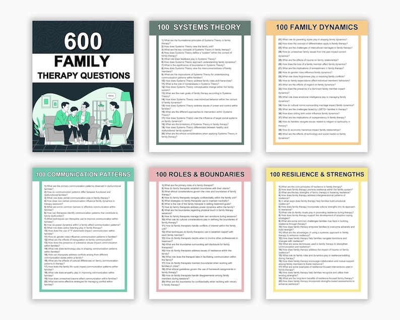 Family Therapy Questions: IFS Interventions, Counselor Cheat Sheet ...