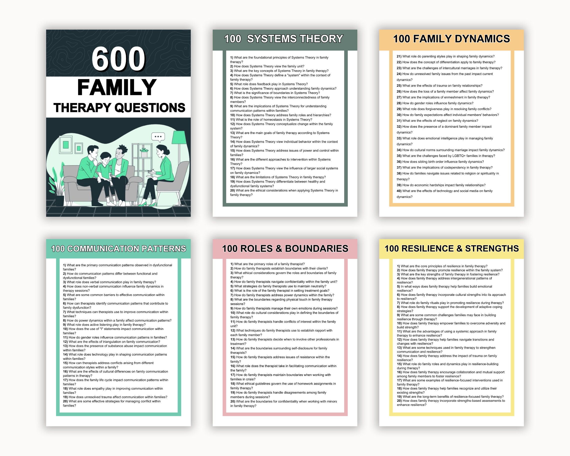 Family Therapy Questions: IFS Interventions, Counselor Cheat Sheet ...