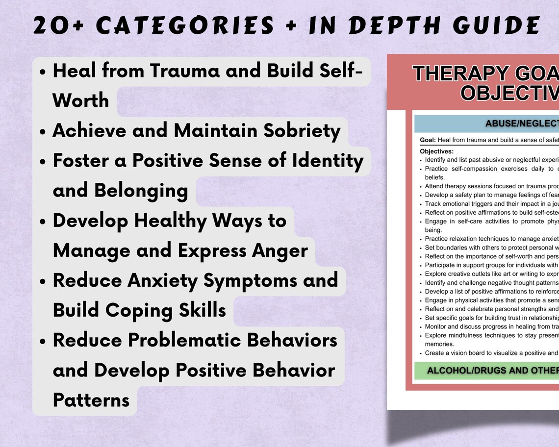 Therapy Goals and Objectives Bundle: Clinical Notes & Cheat Sheets (PDF ...