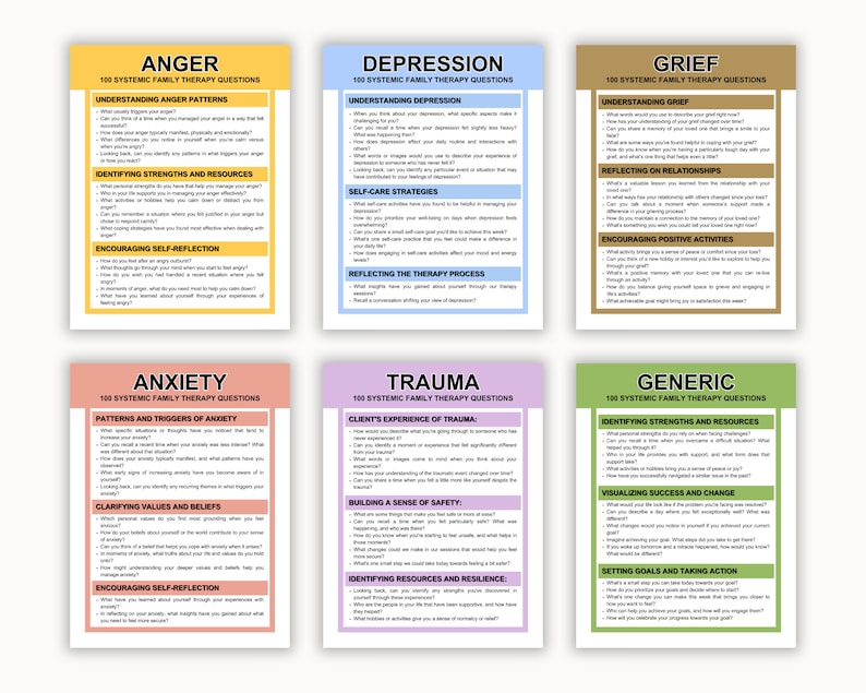 Solution Focused Therapy Cheat Sheet: 800+ SFT Questions (digital ...