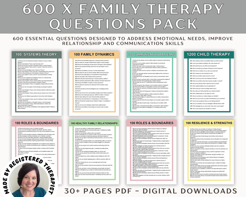 Family Therapy Questions: IFS Interventions, Counselor Cheat Sheet ...