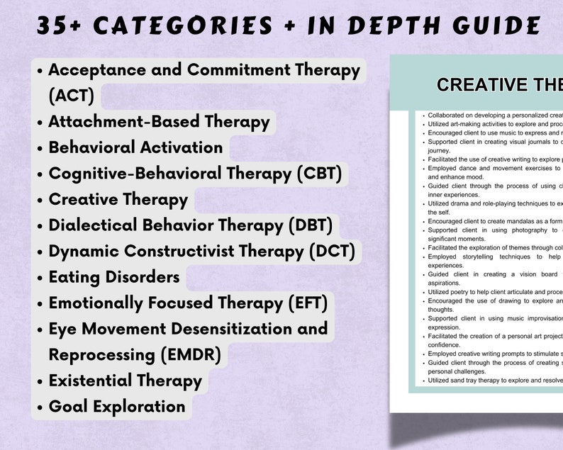 Therapy Progress Notes: 1200+ Intervention Phrases (HIPAA Compliant) - Etsy