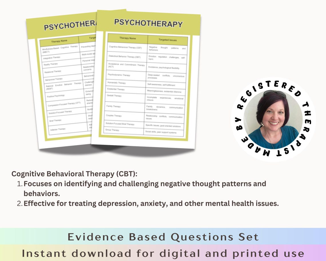 Psychotherapy Cheat Sheets, Therapist Cheat Sheets, Clinical Terms ...