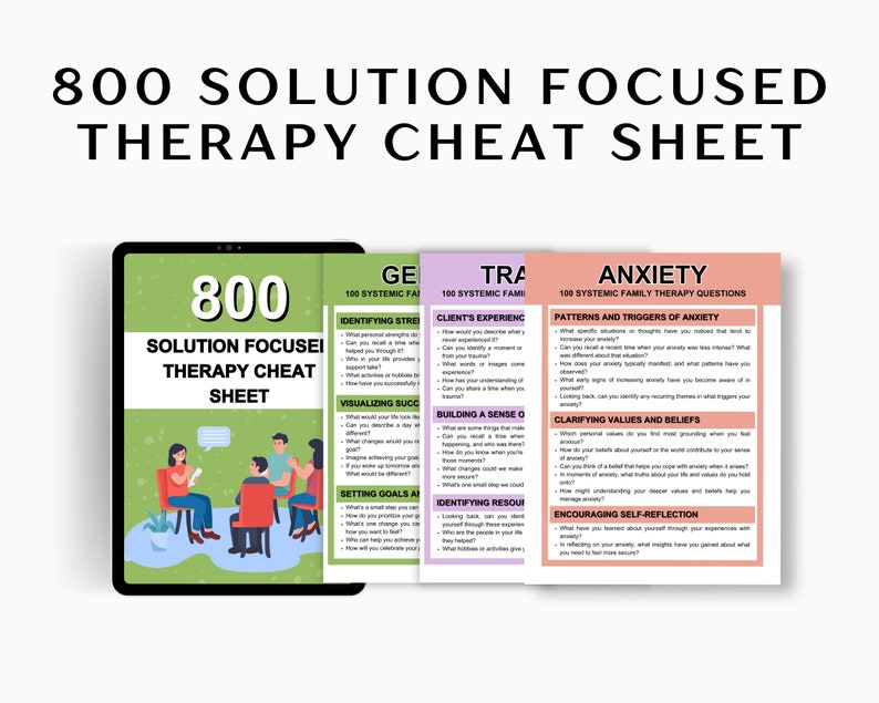 Solution Focused Therapy Cheat Sheet: 800+ SFT Questions (digital Download) - Etsy