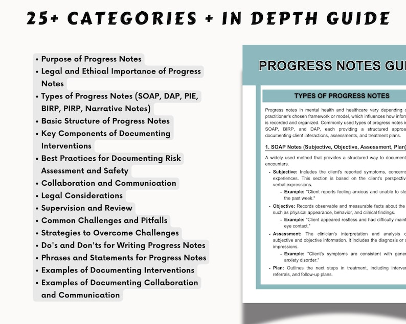 Therapy Progress Notes Guide: Examples & Prompts (digital Download) - Etsy
