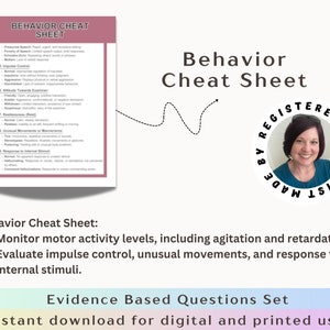 Mental Status Exam Cheat Sheet: MSE Reference & Assessment (digital ...