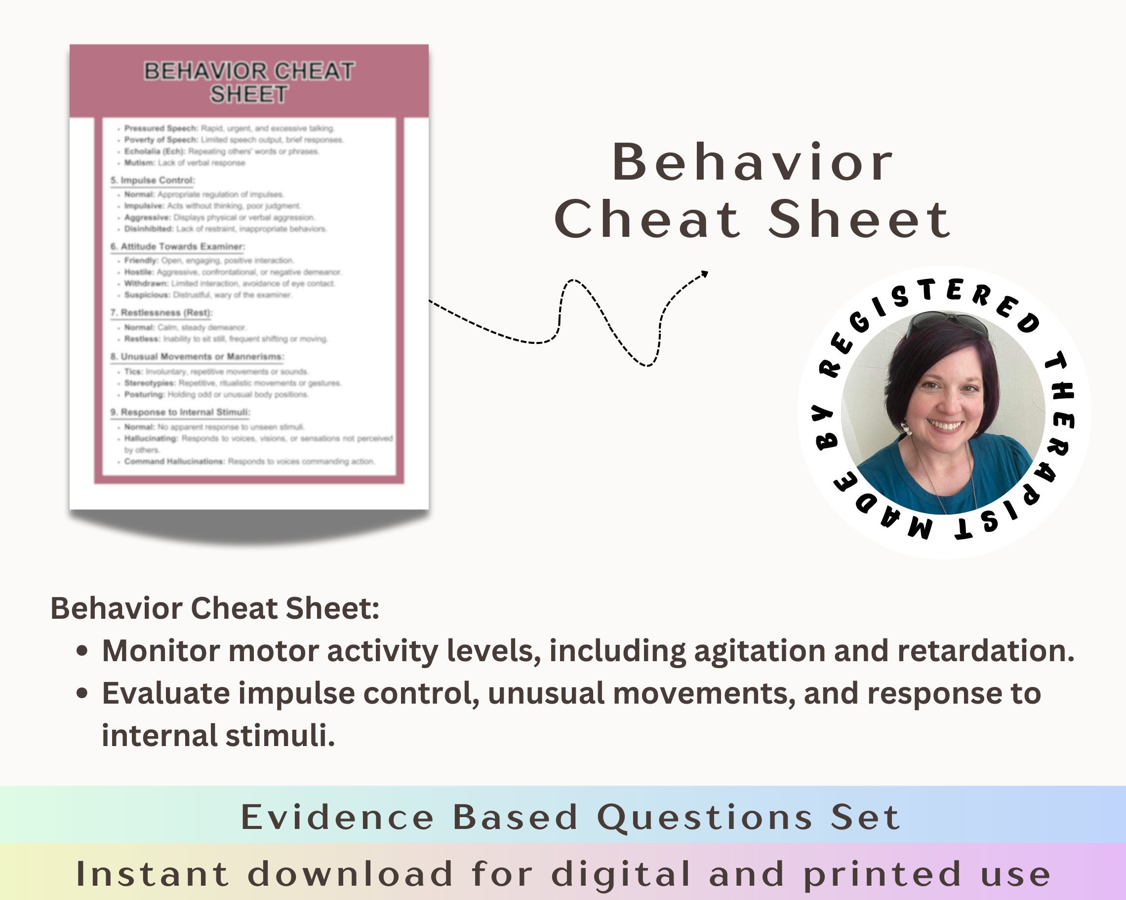 Mental Status Exam Cheat Sheet: MSE Reference & Assessment (digital ...