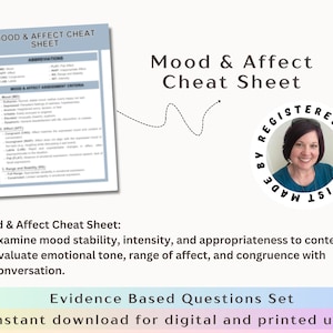 Mental Status Exam Cheat Sheet: MSE Reference & Assessment (digital ...