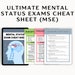 Mental Status Exam Cheat Sheet: MSE Reference & Assessment (digital ...