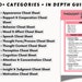 Mental Status Exam Cheat Sheet: MSE Reference & Assessment (digital ...