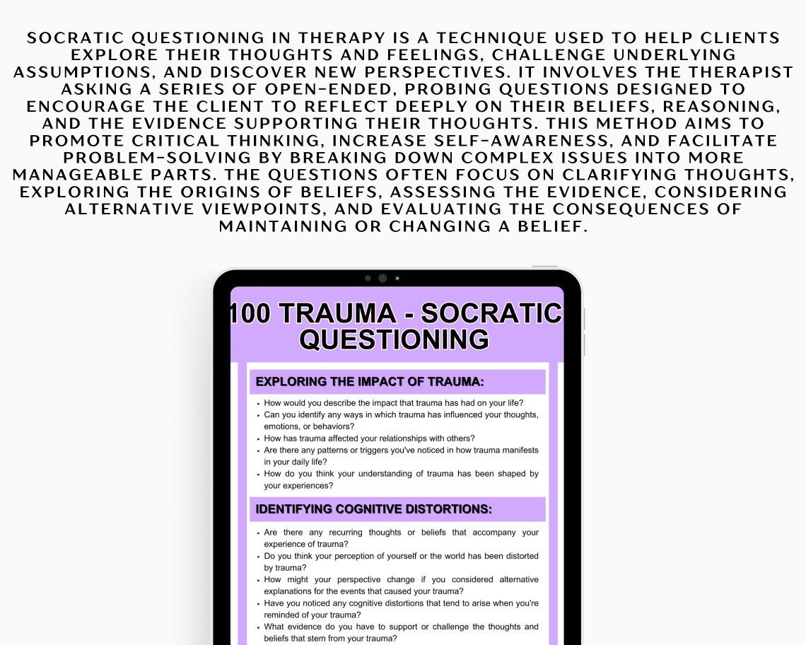 600 Socratic Questioning Therapy Questions Intervention Phrases HIPAA ...