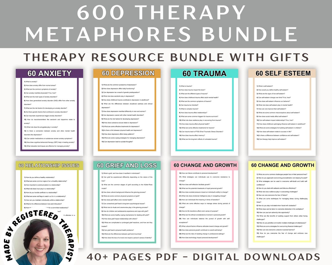 Therapy Metaphors Bundle: CBT, IFS, ACT Questions (digital Download) - Etsy