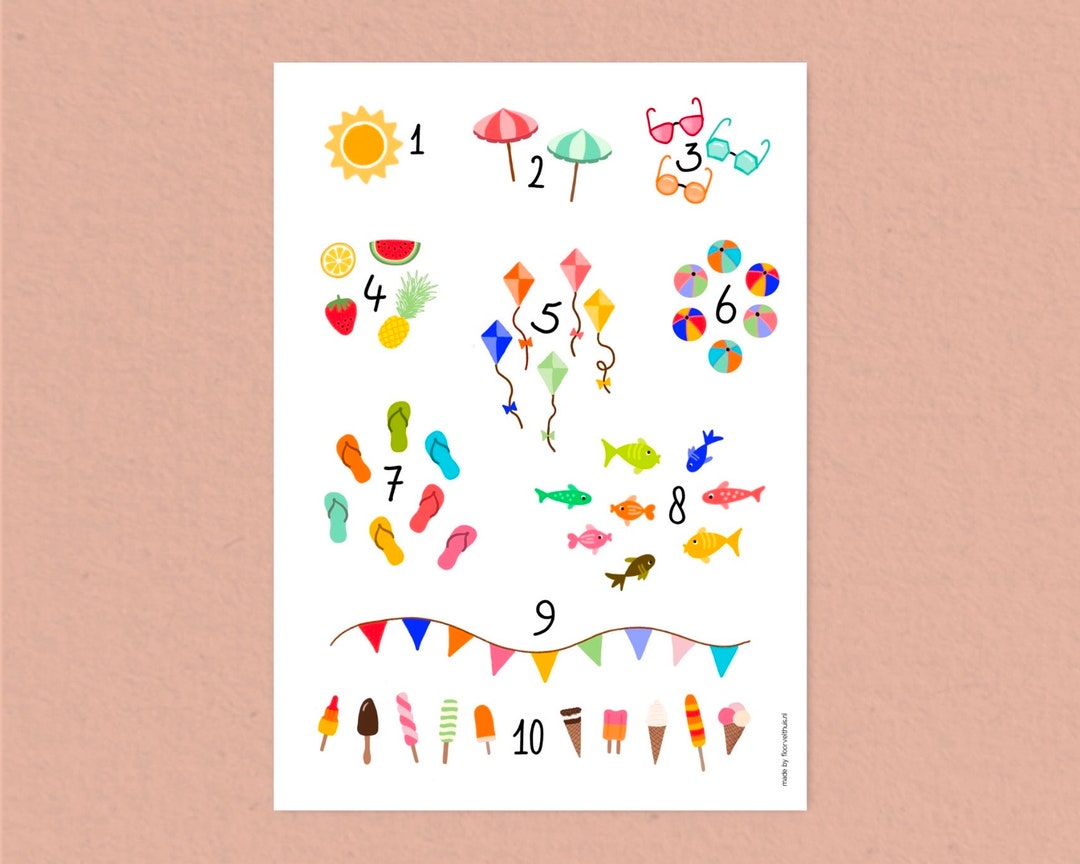 Summer Poster, Maternity Gift, Toddler Gift, Baby Room Poster ...