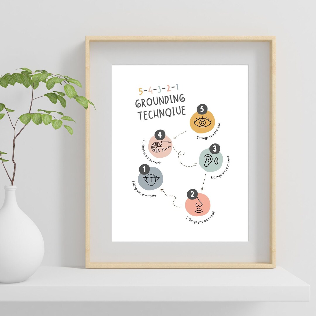 Grounding Technique Poster Coping Skills Therapy Office Decor Counselor ...