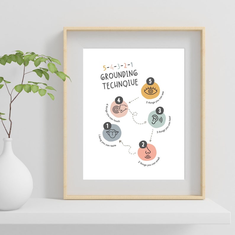 Grounding Technique Poster Coping Skills Therapy Office Decor Counselor ...