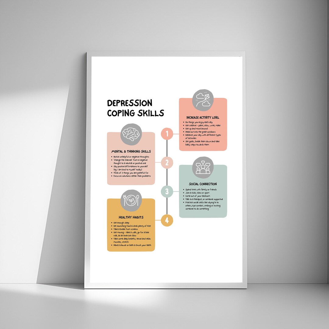 Depression Coping Skills, Depressed Cope, Feeling Down Poster, Anxiety ...