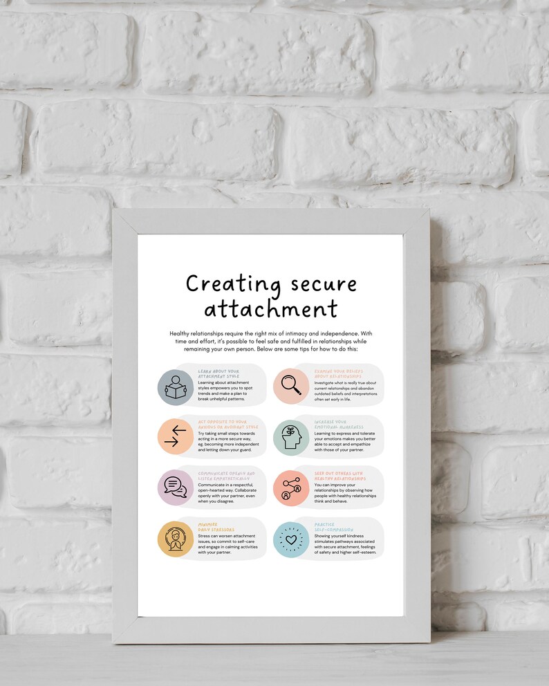 Attachment Styles Relationship Guidance Secure Attachment Poster ...
