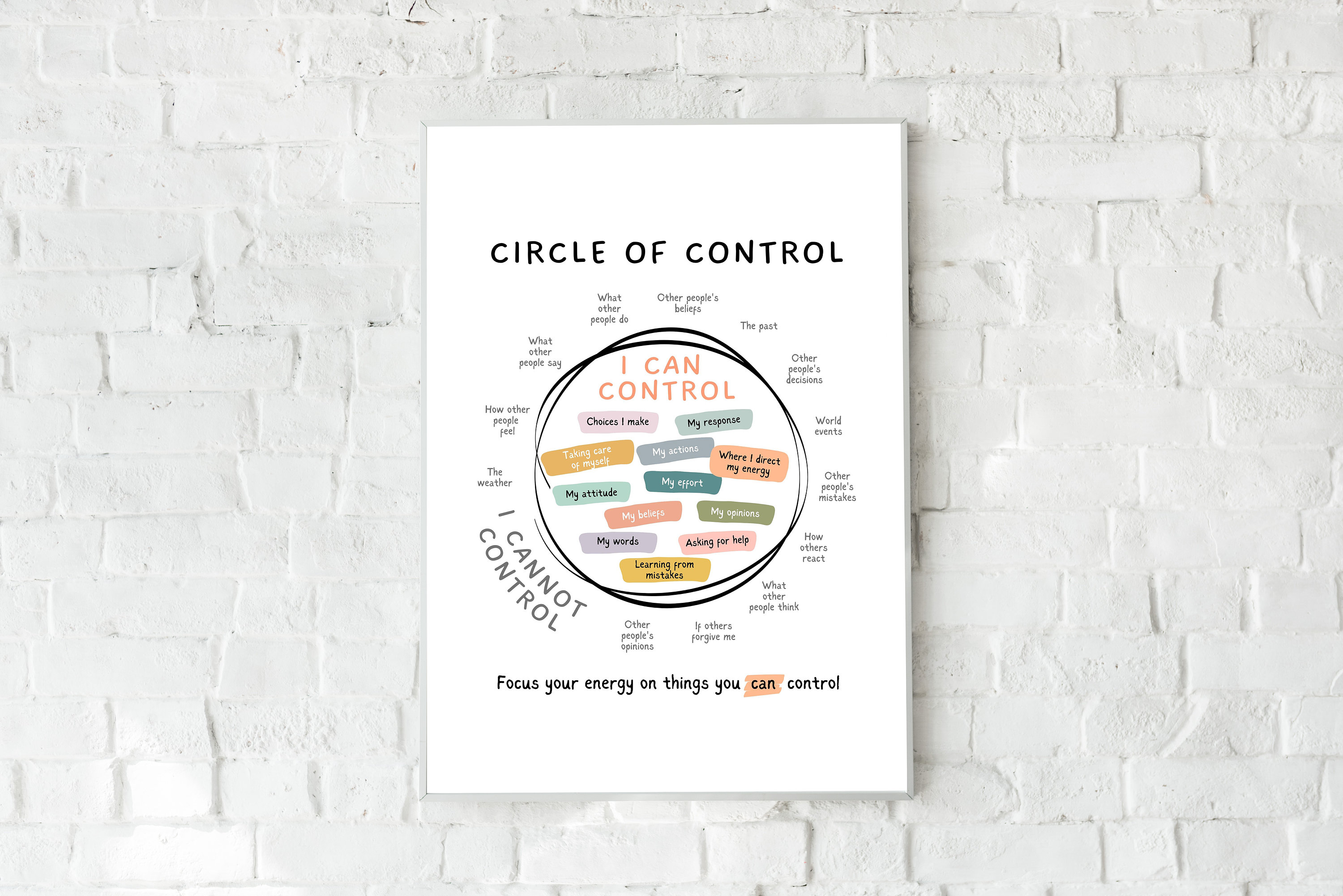 Therapist Wallart School Counselor-sign Counseling Posters Psychologist ...