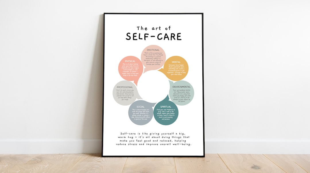 Self Care Wellbeing Wheel Poster Note to Self Mindfulness Poster ...