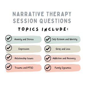 Therapy Resource Cheat Sheet Narrative Therapy Questions for Therapists Counselors Mental Health ...