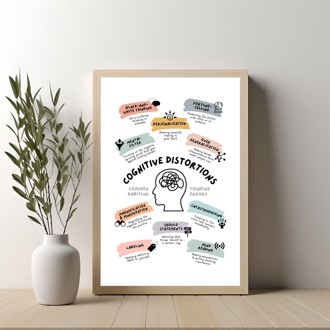 Cognitive Distortions Print: Therapy Office Decor, Counselor Psychology ...