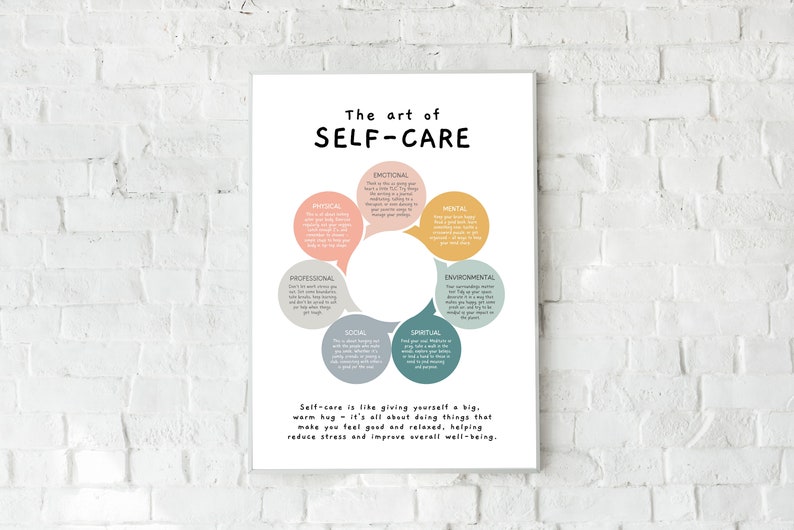 Self Care Wheel Poster: Mindfulness, Mental Health (PDF Files) - Etsy