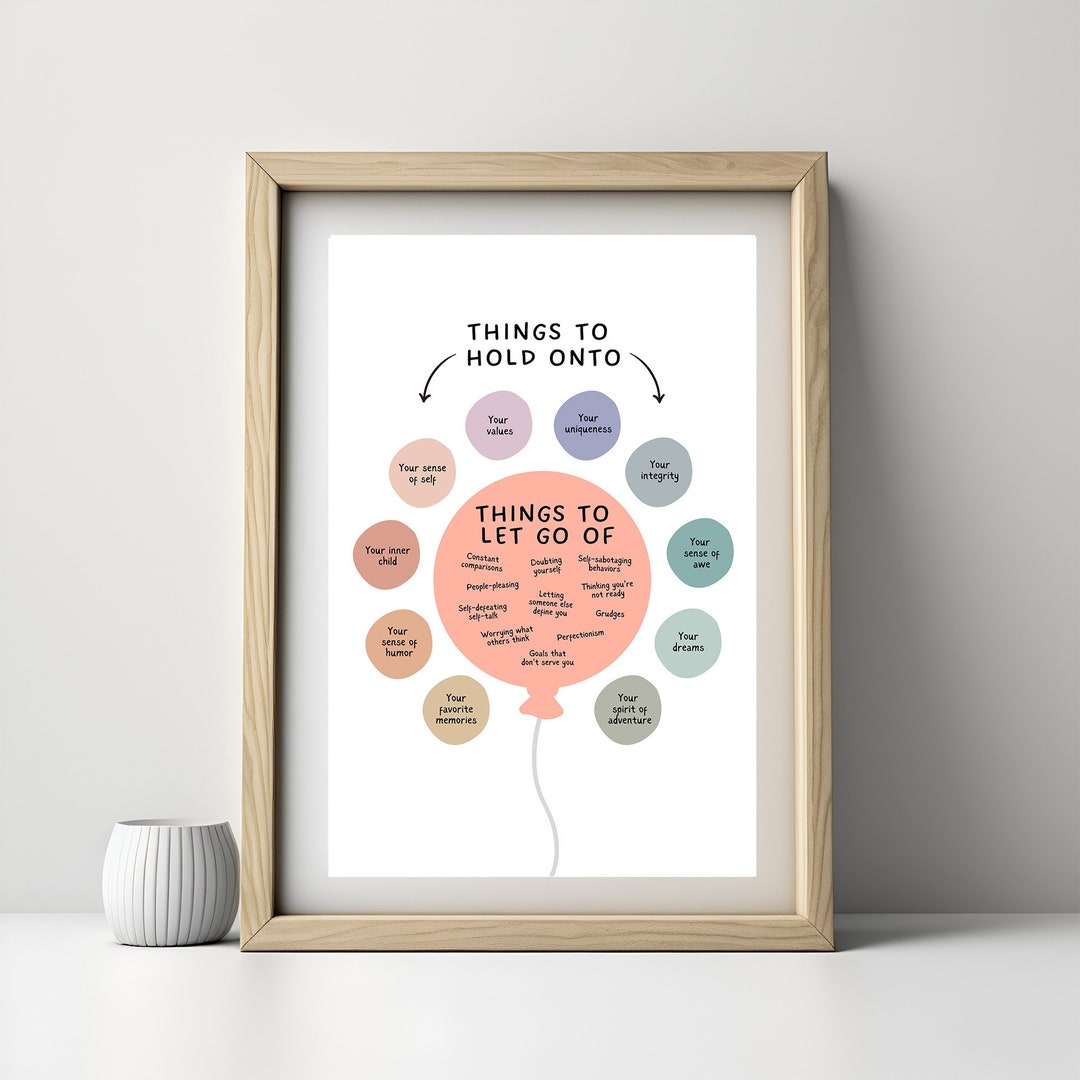 Letting Go Gift Therapist Poster What I Can and Cannot Control Print ...