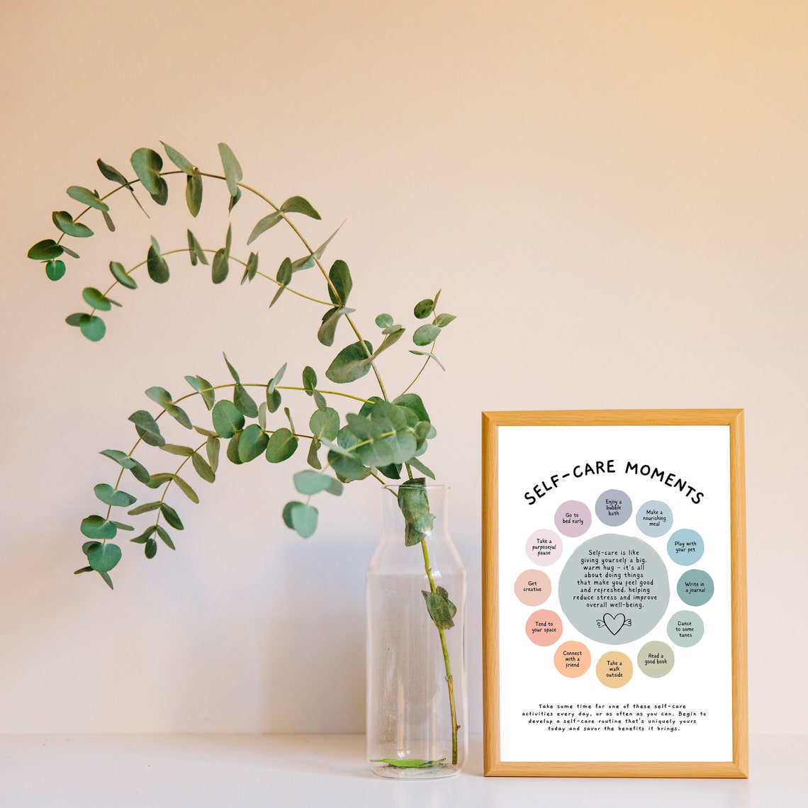 Self Care Ed Wheel Wellbeing Poster Mindfulness Motivational Mental ...