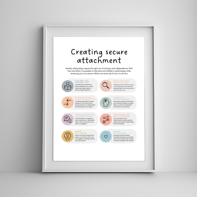 Attachment Styles Relationship Guidance Secure Attachment Poster ...
